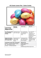 KS1 RE (RS) Lesson - Easter Sunday by blossomingminds | Teaching Resources