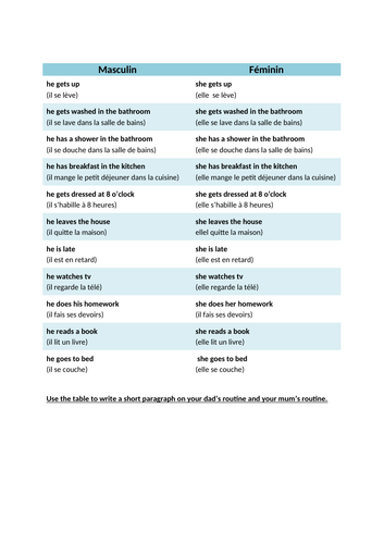 Ma routine | Teaching Resources