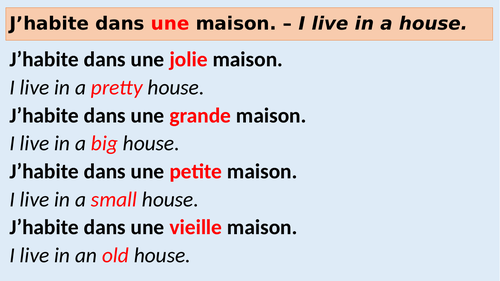Ma maison | Teaching Resources