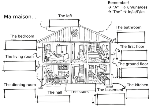 Ma maison | Teaching Resources
