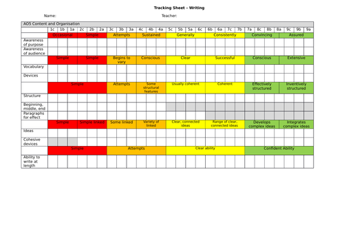 Medium Term Planning Template and Tracking Grid | Teaching Resources