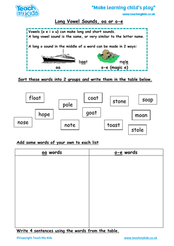Phonics - Long Vowel Sounds 'oa' and 'o-e', Spelling Strategies ...