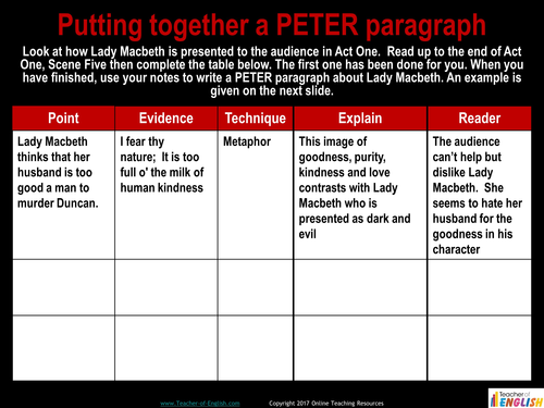 Macbeth teaching unit for 9-1 GCSE (PowerPoint, worksheets and lesson ...