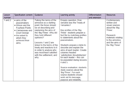 AQA (9-1) GCSE History - Conflict and Tension 1918-39 - Lesson 1 & 2 ...