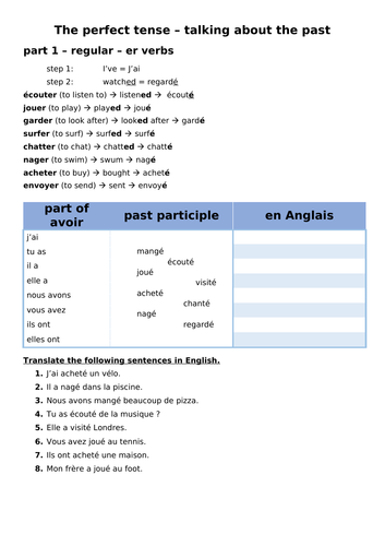 Le week-end dernier (introduction to the perfect tense) | Teaching ...
