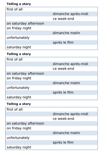 Le week-end dernier (introduction to the perfect tense) | Teaching ...