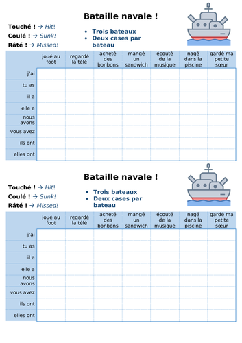 Le week-end dernier (introduction to the perfect tense) | Teaching ...