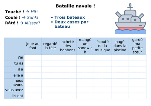 Le week-end dernier (introduction to the perfect tense) | Teaching ...