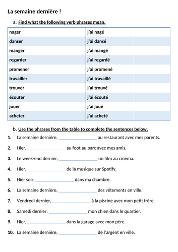 Le week-end dernier (introduction to the perfect tense) | Teaching ...