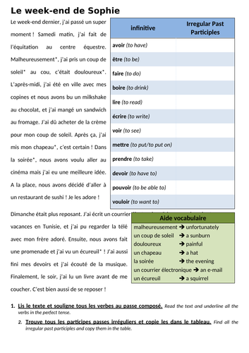 Le week-end dernier (introduction to the perfect tense) | Teaching ...