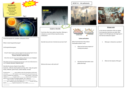 GCSE 9-1 Air pollution | Teaching Resources