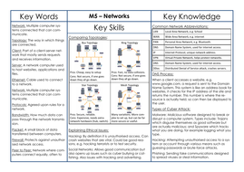GCSE Computer Science Knowledge Organiser - Networks | Teaching Resources