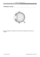 Eye lessons for AQA Biology GCSE | Teaching Resources