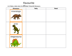 Graphing Favourite Dinosaurs Reception / Kindergarten | Teaching Resources