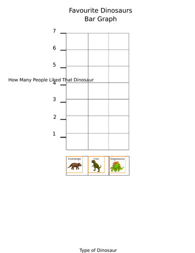 Dinosaur Measuring, Subtraction and Graphing Series of 5 Lessons ...