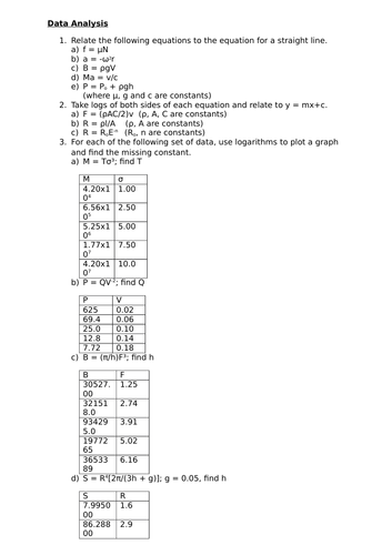 A Level Physics Graphs & Data Analysis | Teaching Resources