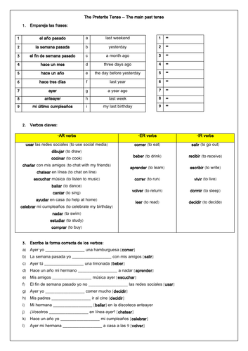 Spanish Hobbies Past tense / el fin de semana pasado | Teaching Resources