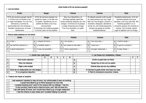 Spanish Hobbies Past tense / el fin de semana pasado | Teaching Resources