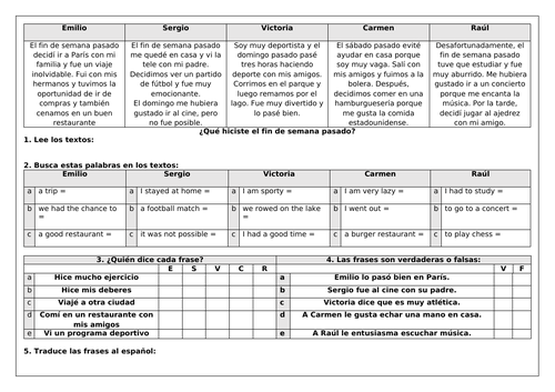 Spanish Hobbies Past tense / el fin de semana pasado | Teaching Resources