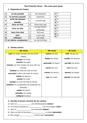 Spanish Hobbies Past tense / el fin de semana pasado | Teaching Resources