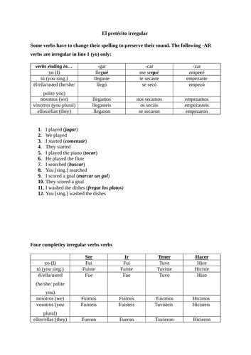 Spanish Hobbies Past tense / el fin de semana pasado | Teaching Resources