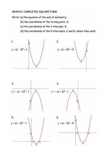 Quadratic Graphs: Completed Square Form | Teaching Resources