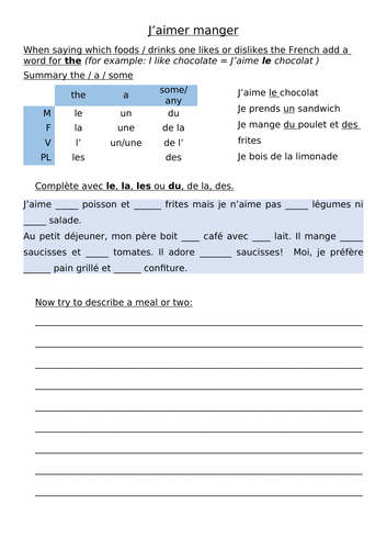 La nourriture | Teaching Resources