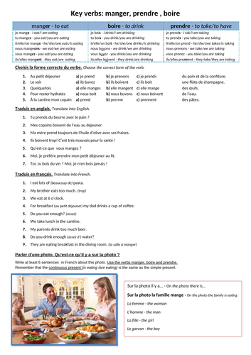 La nourriture | Teaching Resources