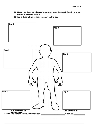 The Causes of the Black Death | Teaching Resources