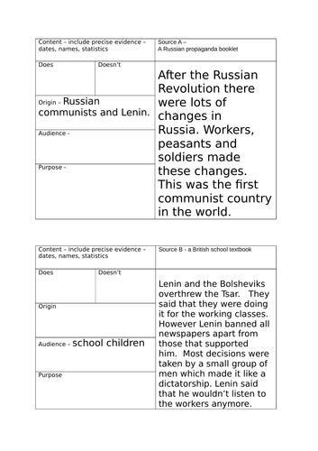 Russian Revolution Lesson 5 - Consequences of the Revolution | Teaching ...
