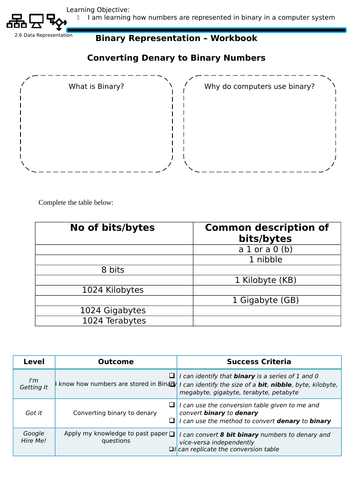 GCSE Computer Science OCR 9-1 | Teaching Resources GCSE Computer Science OCR 9-1 | Teaching Resources