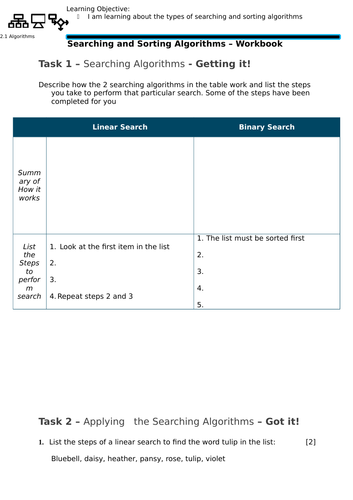 Gcse Computer Science Ocr 9 1 Teaching Resources