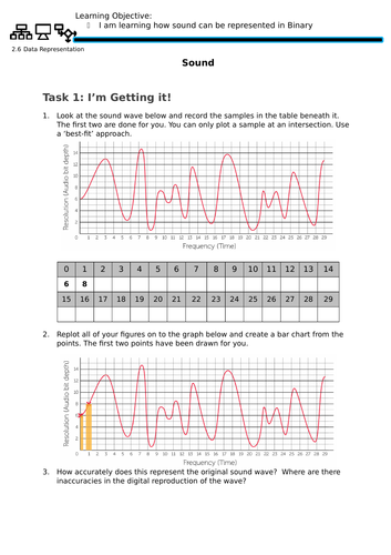 GCSE Computer Science OCR 9-1 | Teaching Resources GCSE Computer Science OCR 9-1 | Teaching Resources