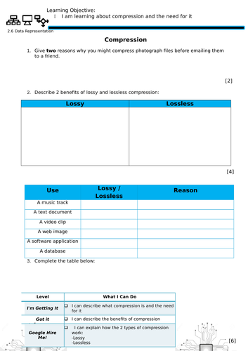 Gcse Computer Science Ocr 9 1 Teaching Resources