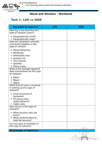 GCSE Computer Science OCR 9-1 | Teaching Resources GCSE Computer Science OCR 9-1 | Teaching Resources