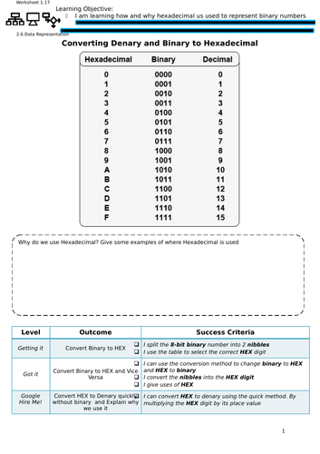 Gcse Computer Science Ocr 9 1 Teaching Resources