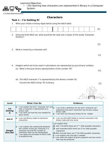 Gcse Computer Science Ocr 9 1 Teaching Resources