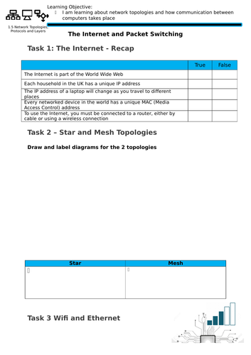 GCSE Computer Science OCR 9-1 | Teaching Resources GCSE Computer Science OCR 9-1 | Teaching Resources