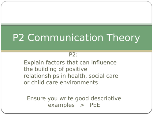 CTEC Level 3 Unit 1 Building Positive Relationships in HSC resources ...