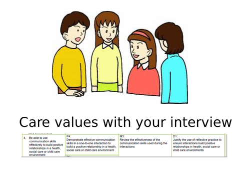 CTEC Level 3 Unit 1 Building Positive Relationships in HSC resources ...