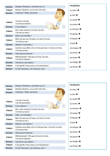 Chez le docteur | Teaching Resources