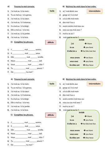 Chez le docteur | Teaching Resources