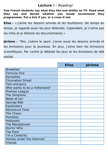 La télévision | Teaching Resources