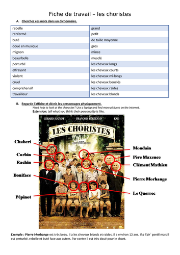Les Choristes | Teaching Resources