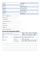 Les Choristes | Teaching Resources