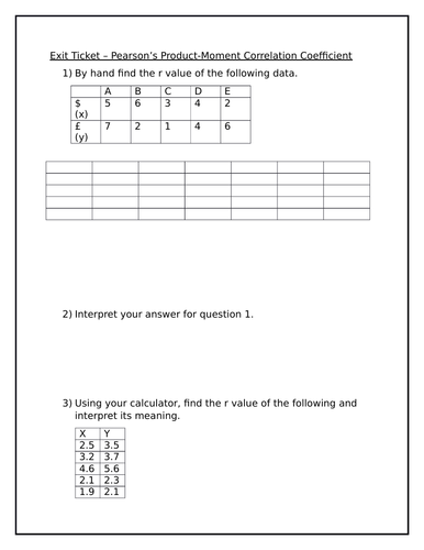 Exit Tickets - Simply Statistics | Teaching Resources