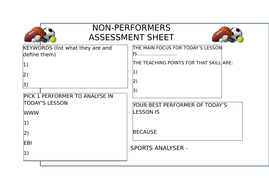 Non-Participant task sheets in PE | Teaching Resources