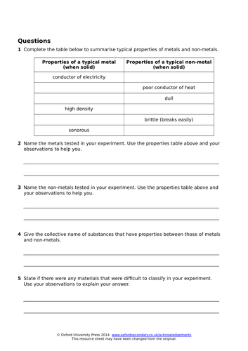 Metals and Non Metals | Teaching Resources