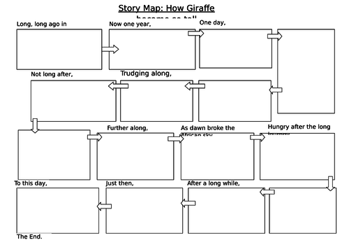 Story Map for Traditional African Tale, how the giraffe got a long neck ...