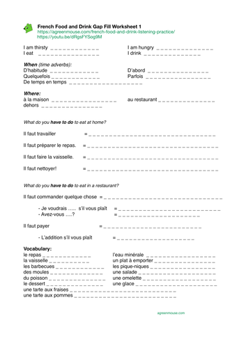 Food and Drink in French Listening Resource - Videos + Worksheets ...